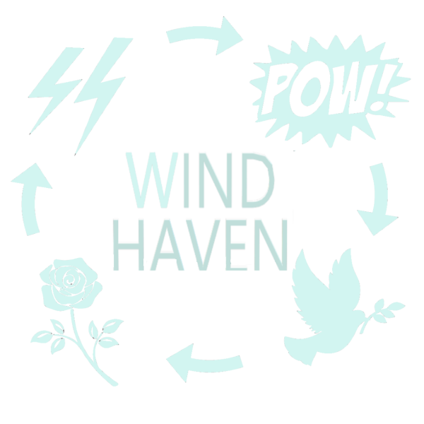 Wind Haven Foundation | Domestic Violence Trauma Recovery